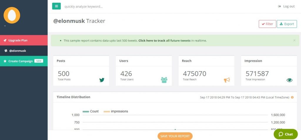 10 Free Twitter Analysis Tools for A Quick Twitter Audit | Vaizle