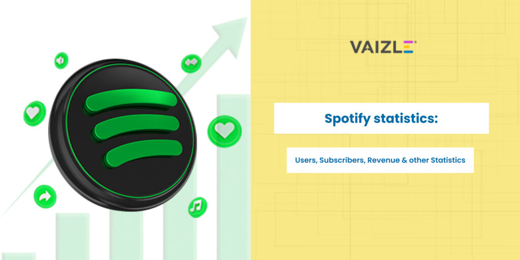Spotify Statistics (2025): Users, Subscribers, Songs, Markets & Revenue