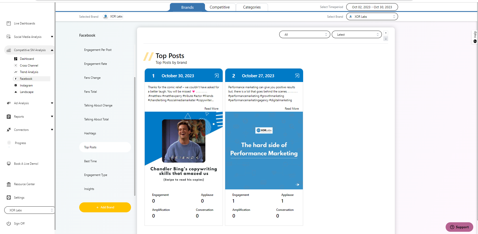 How to Create high-quality content for Instagram?