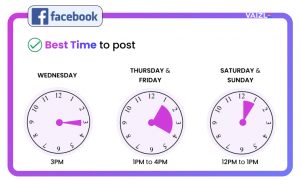 Find the Best Time to Post on Social Media in 2025 Here!