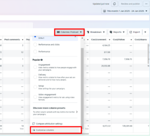 Hook Rate and Hold Rate: Facebook Ads Formulas and Benchmarks